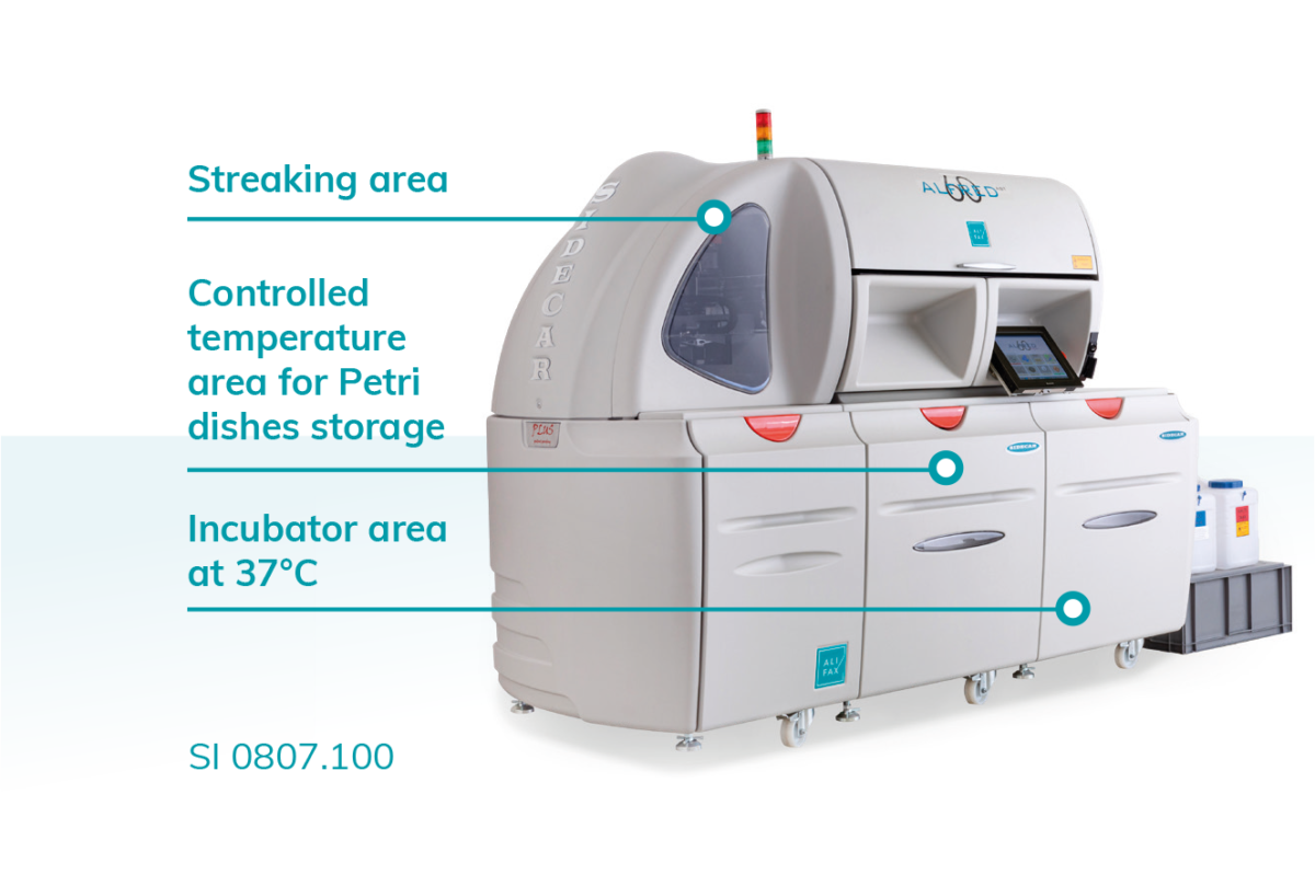 Laser Scattering - Alifax España